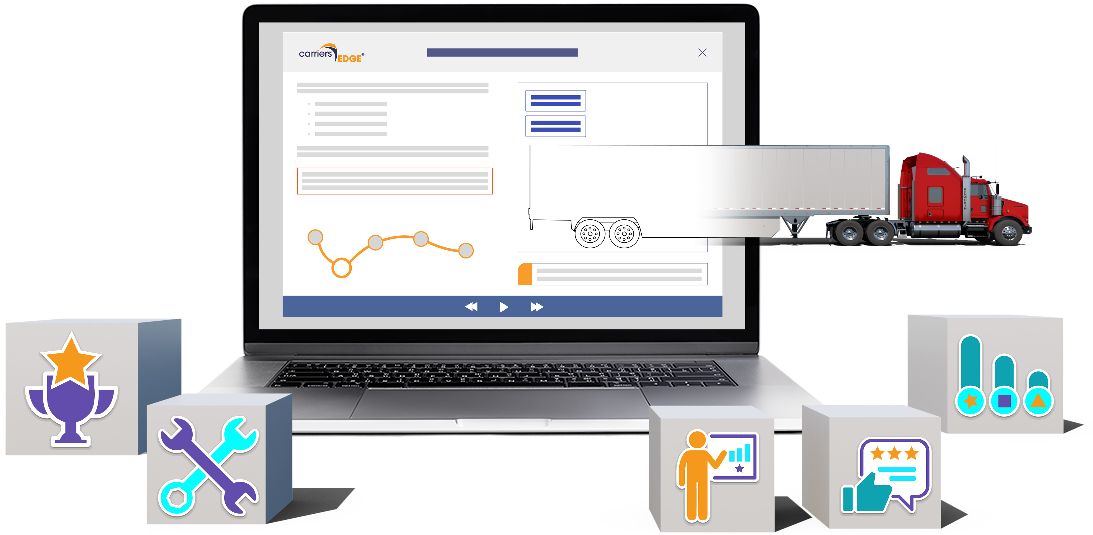 Online driver training: training content | CarriersEdge